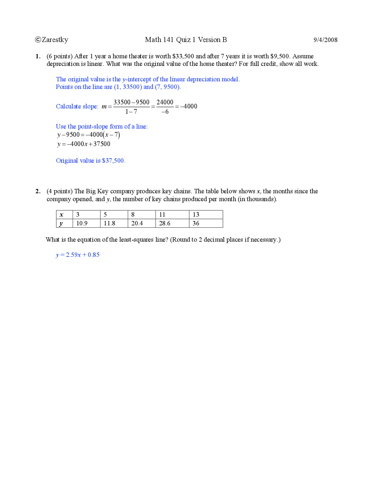 Solved Questions For Quiz 1 Honor Business Mathematics I Math 141