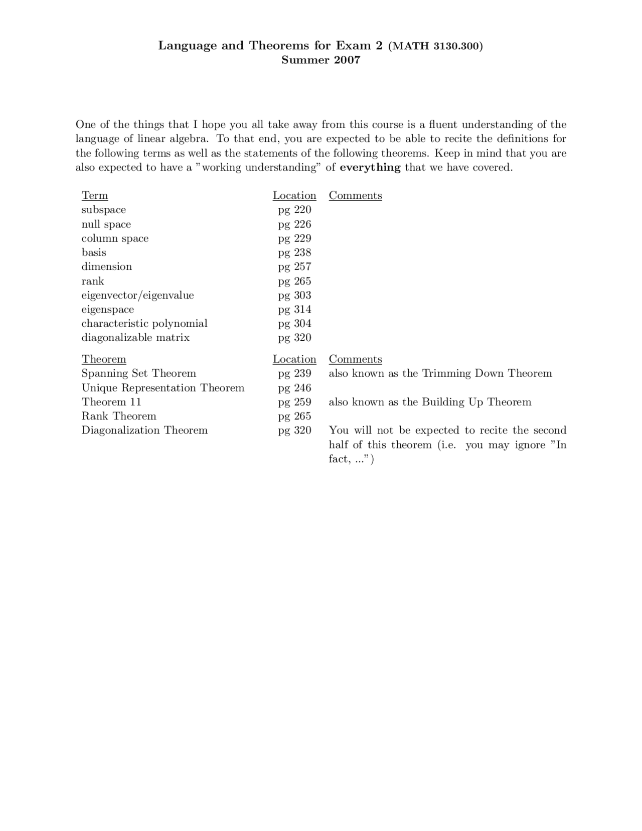 Language and Theorems - Introduction to Linear Algebra - Study Guide | MATH 3130 - Docsity