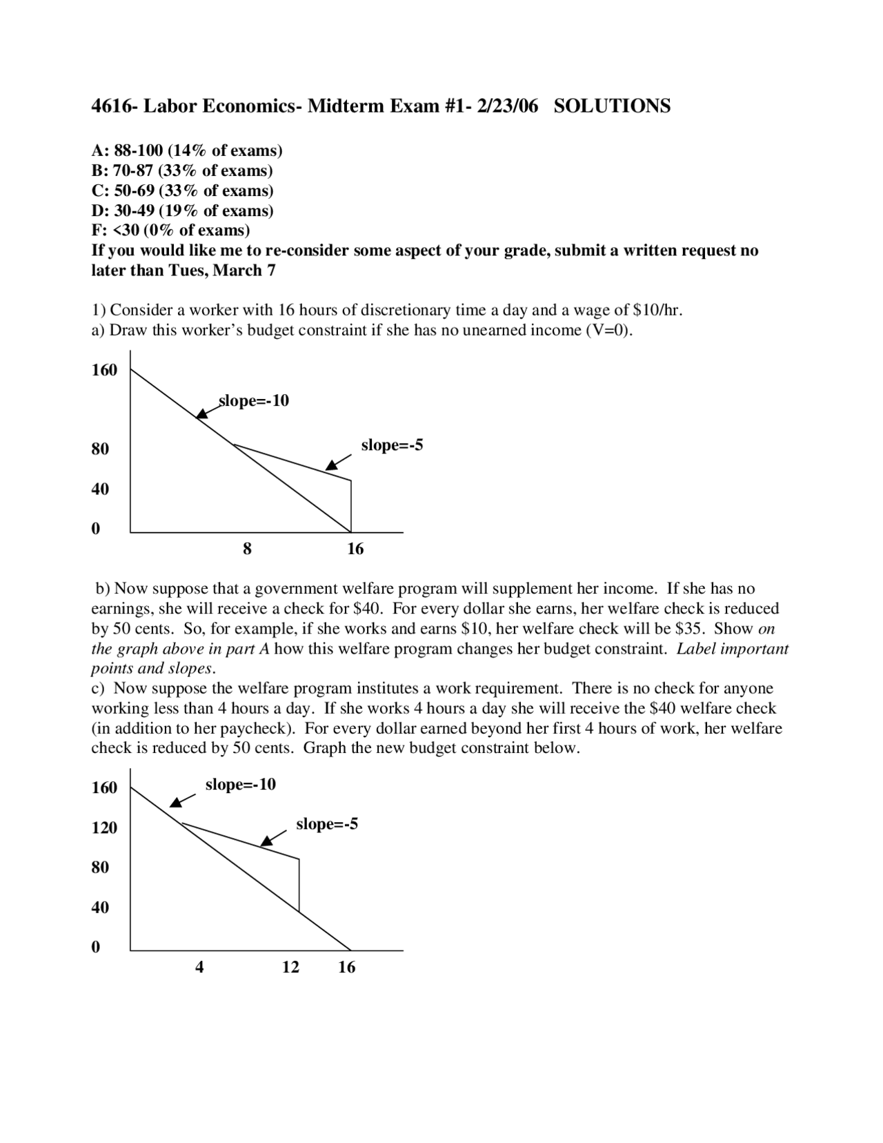Midterm Exam 1 Solution Labor Economics Econ 4616 Docsity