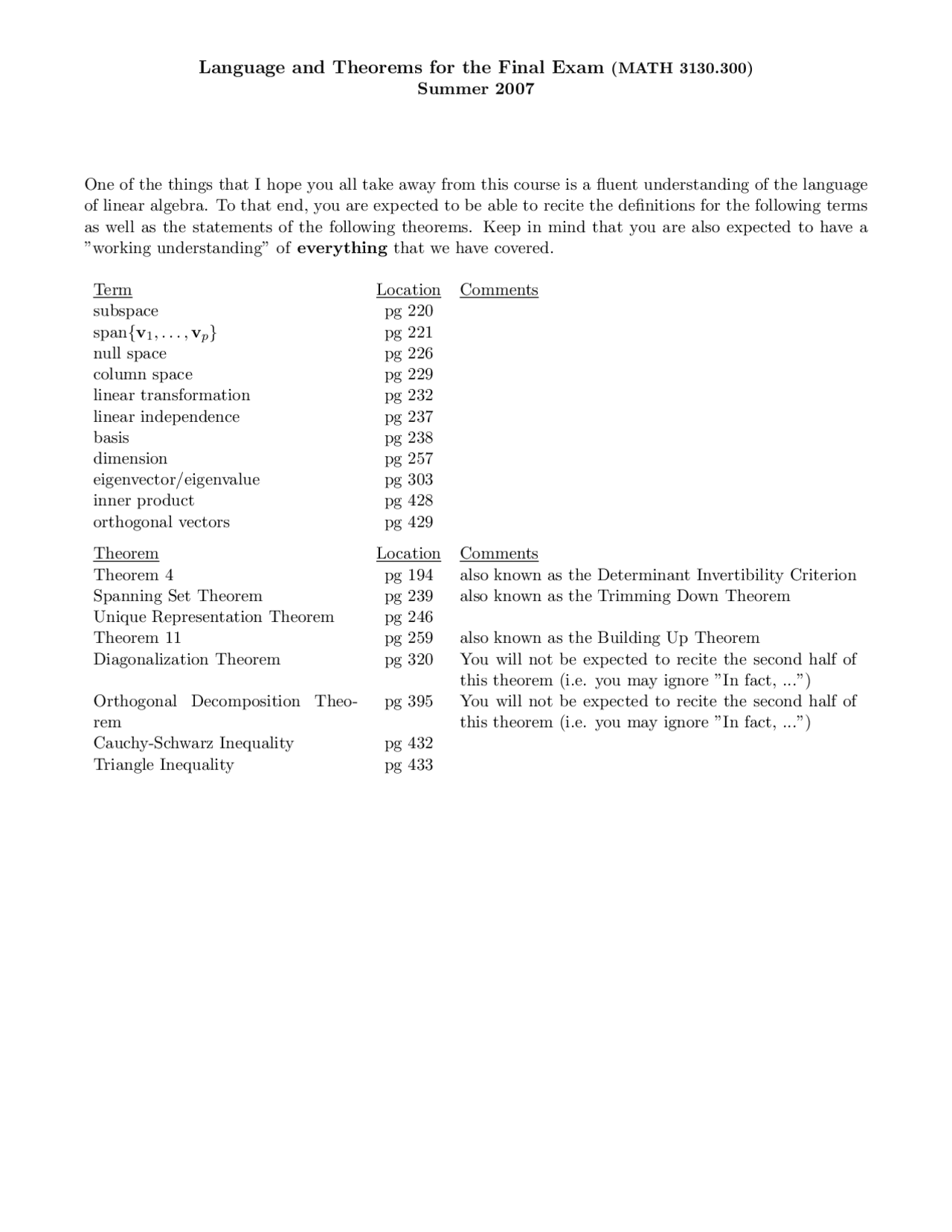 Notes On Language And Theorem Introduction To Linear Algebra Math 3130 Docsity