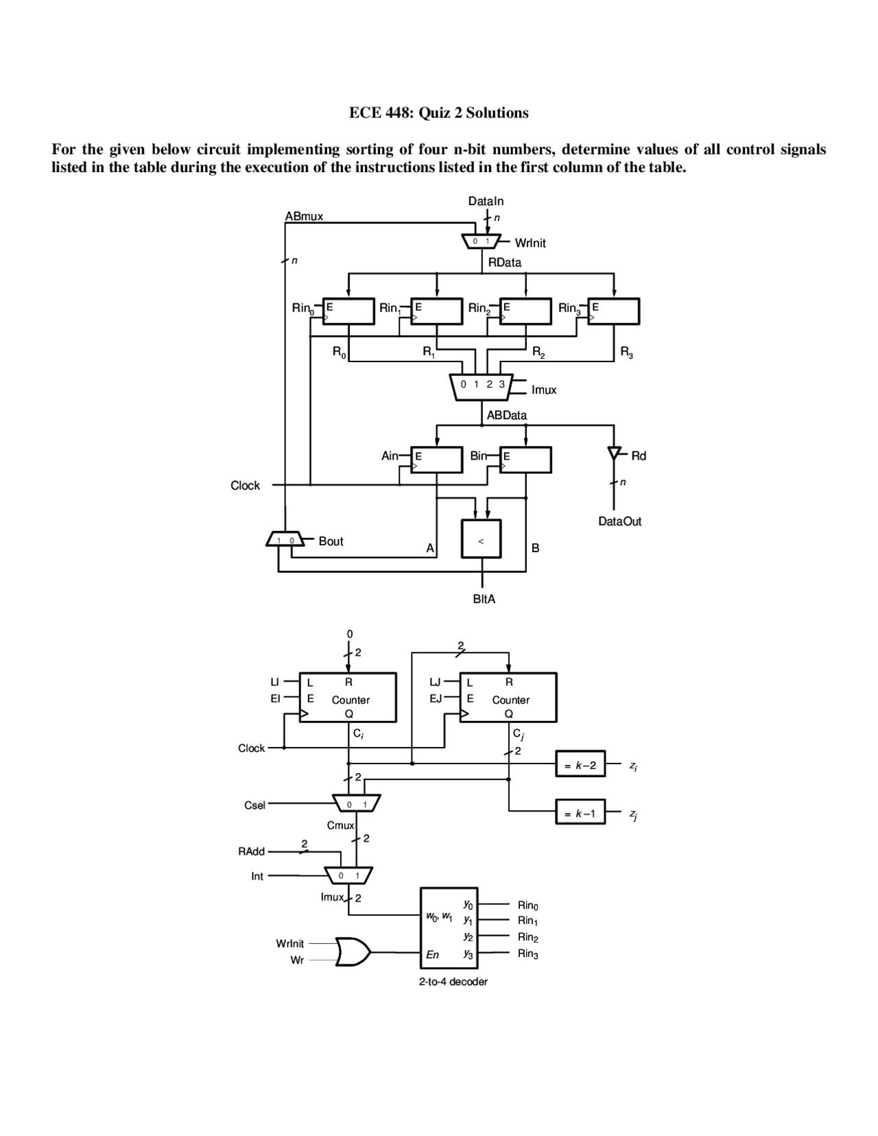 Introduction to Artificial Intelligence - Quiz 2 Solutions | ECE 448 ...
