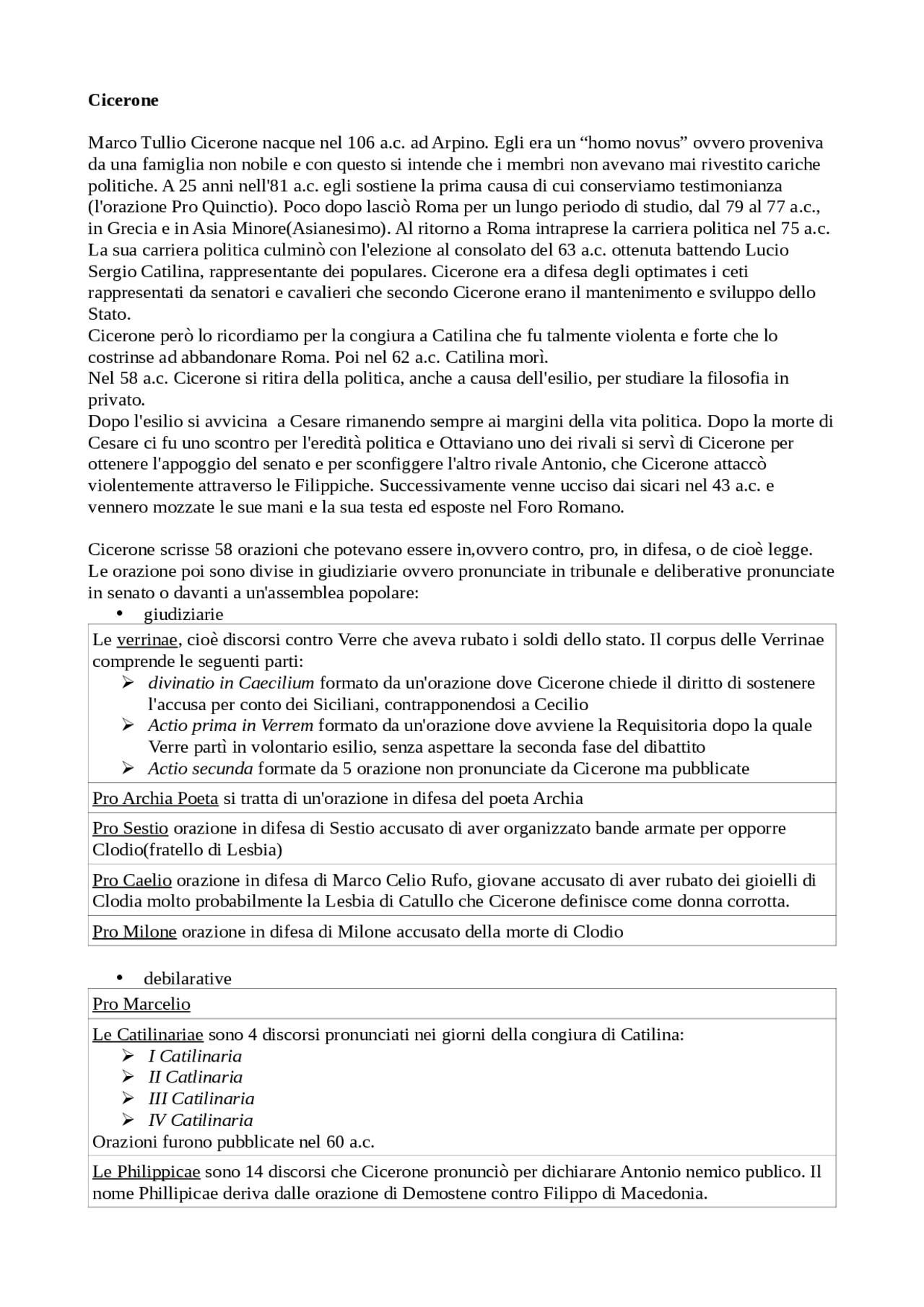 Vita E Opere Di Cicerone Appunti Di Latino Docsity