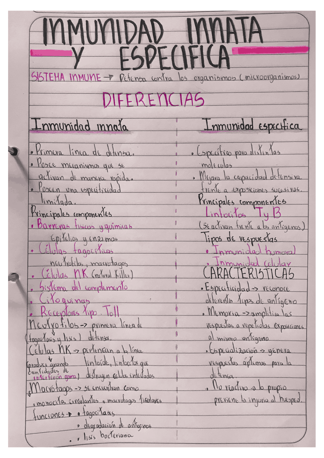 Inmunidad innata y específica - Docsity