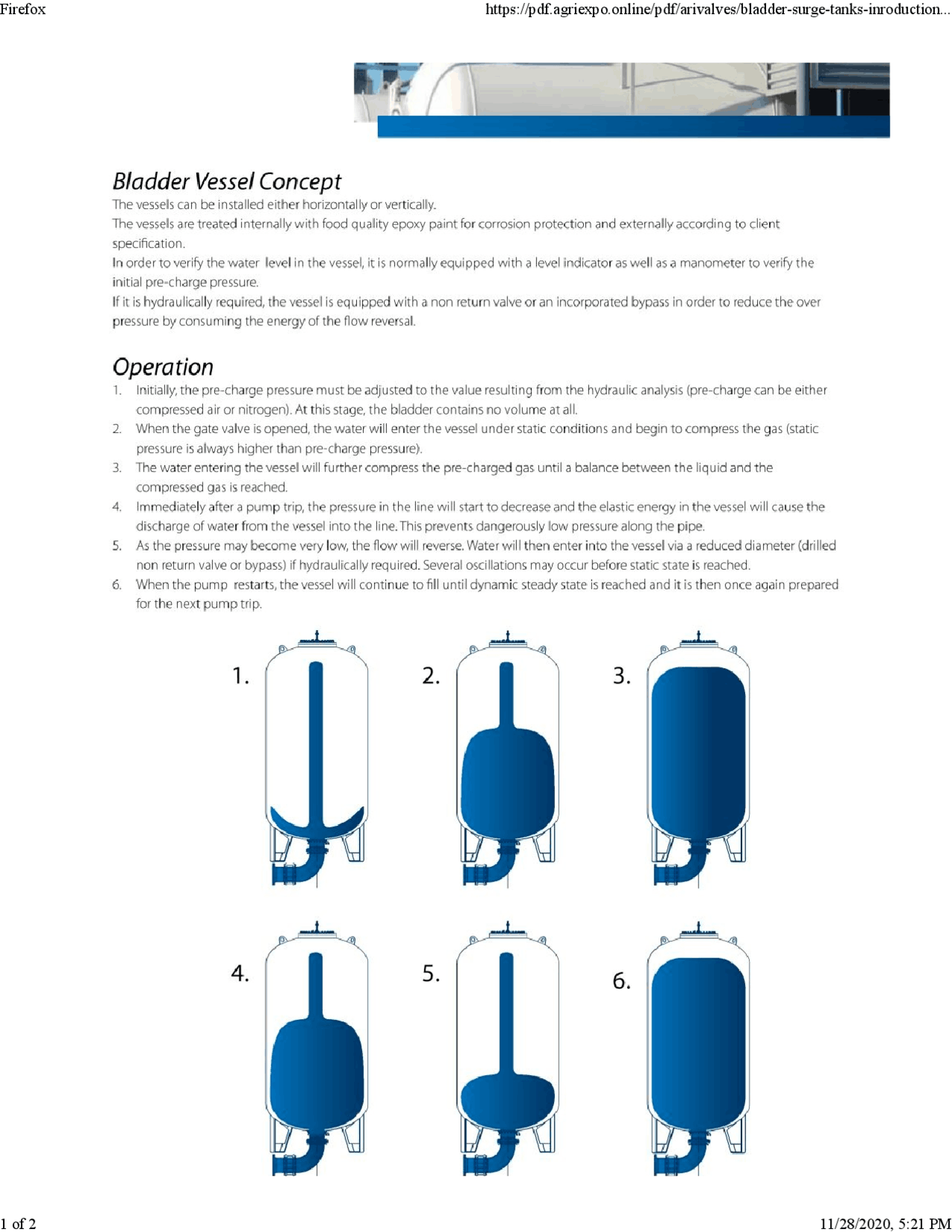 Bladder vessel for surge arrester - Docsity