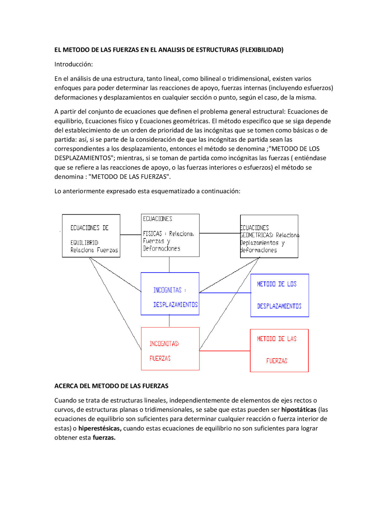 Analisis Estructural Ejercicios De Estructuras Y Materiales Docsity