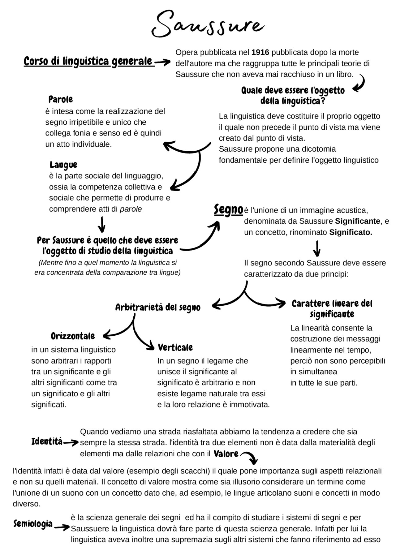 Hjelmslev Semiotica Schemi Riassuntivi Docsity