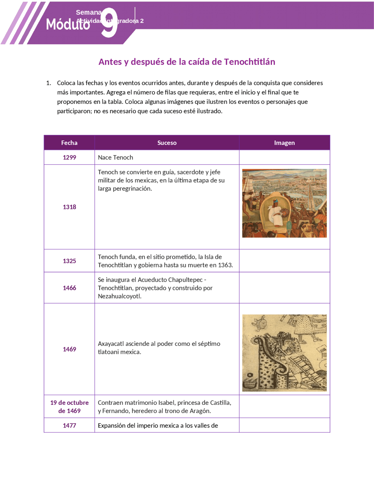 Actividad Integradora 2 Modulo 09 Semana 1 Docsity