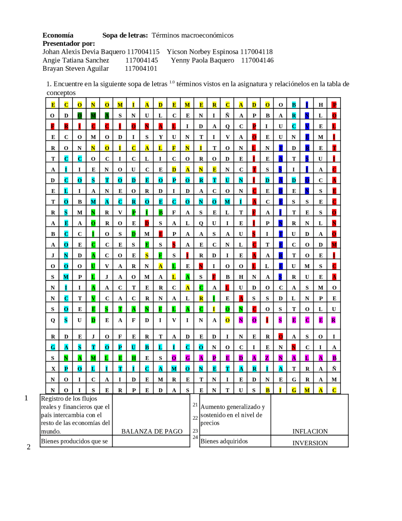 Sopa de letras de economia | Ejercicios de Economía - Docsity