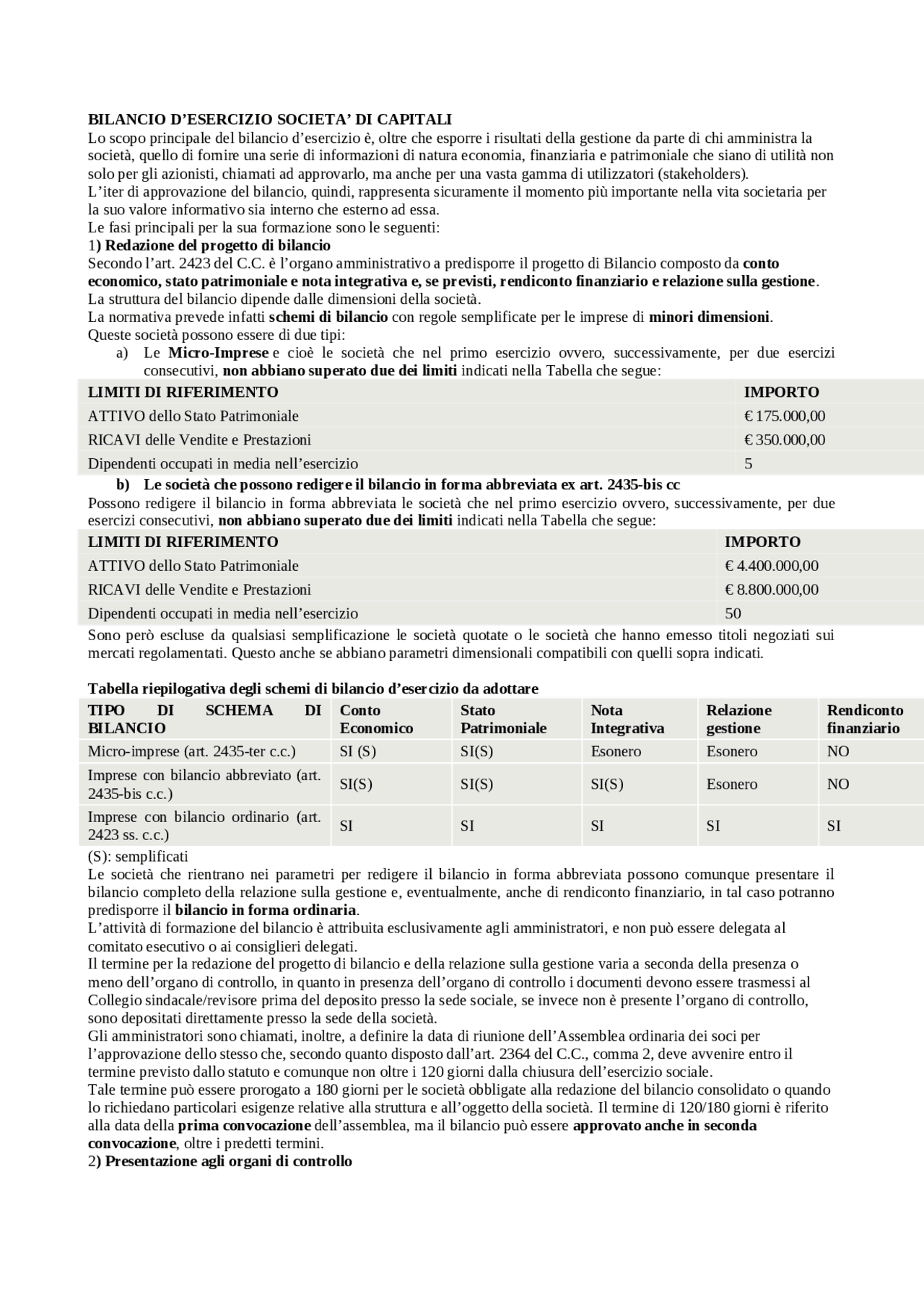 Bilancio Societa Di Capitali Docsity