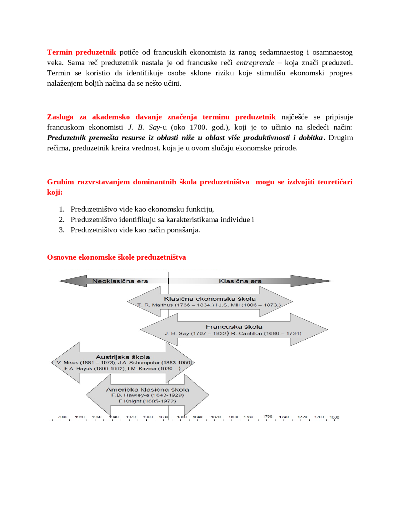Skripta Preduzetnistvo Preduzetnicki Proces Skripte Predlog