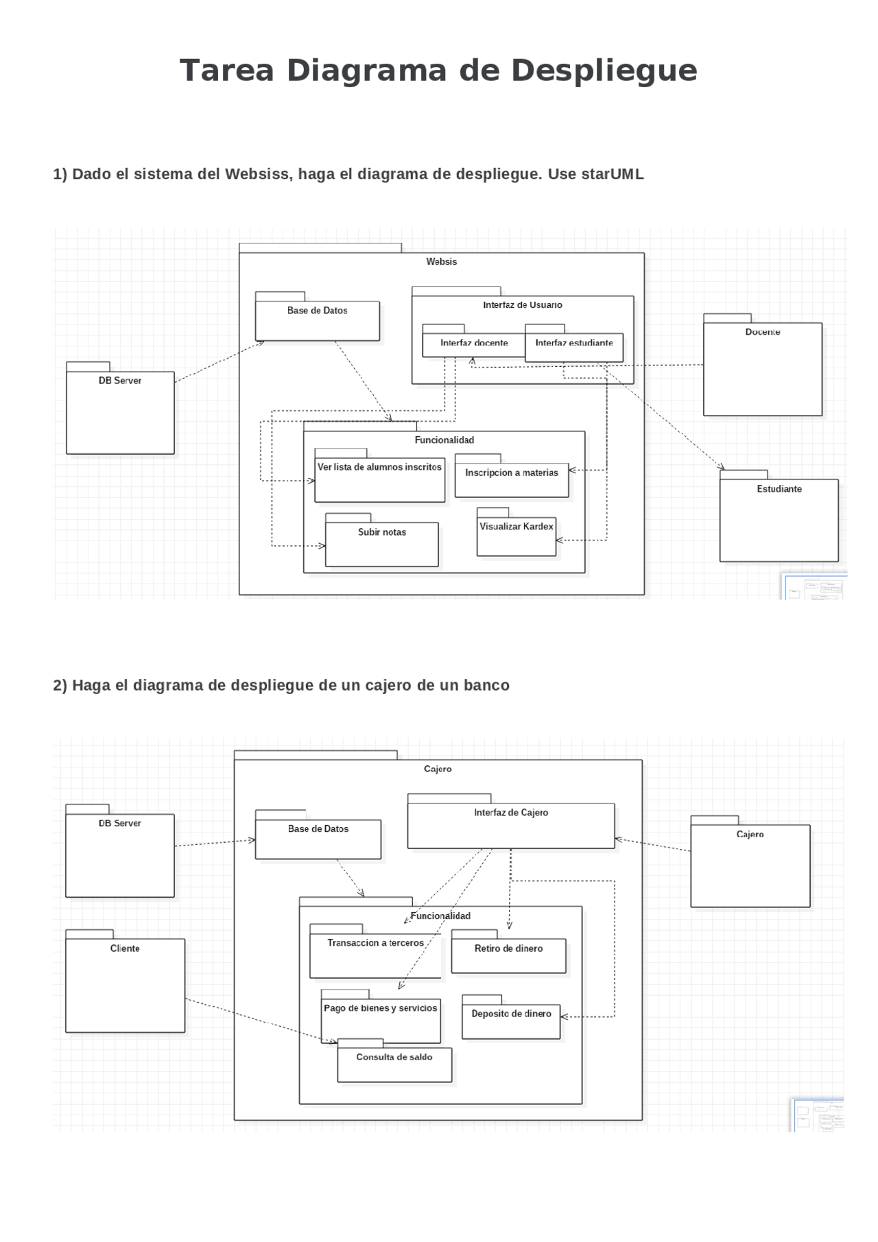 Diagrama de Despliegue - Docsity