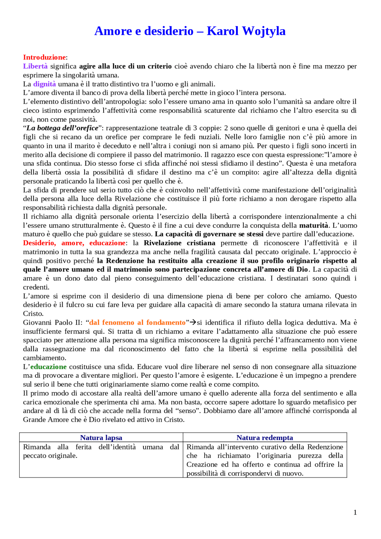 Amore E Desiderio Di Karol Wojtyla Docsity