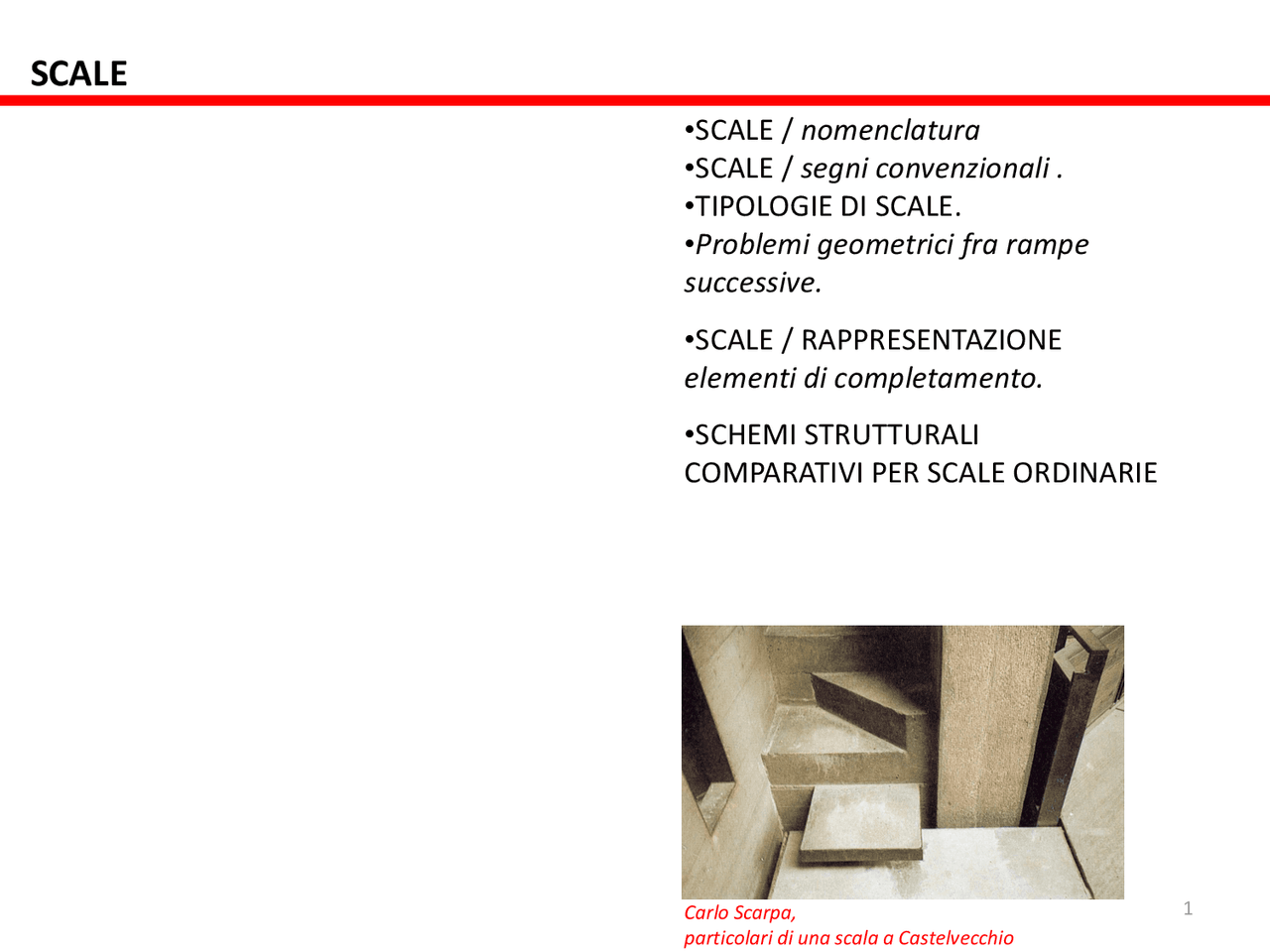 Manuale sulle scale e rampe | Appunti di Architettura E Composizione ...