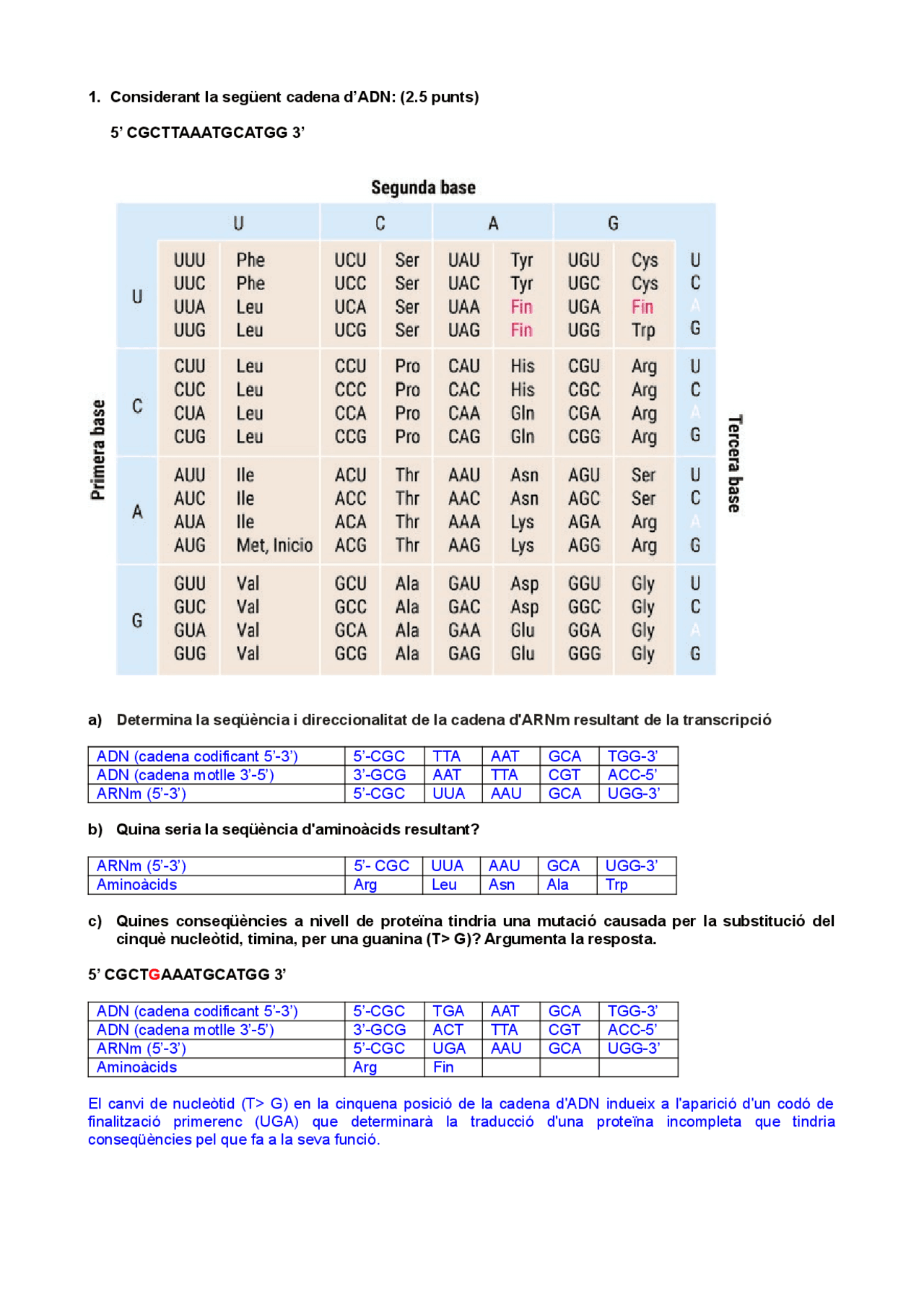 Pac 1 Bases genetiques - Docsity