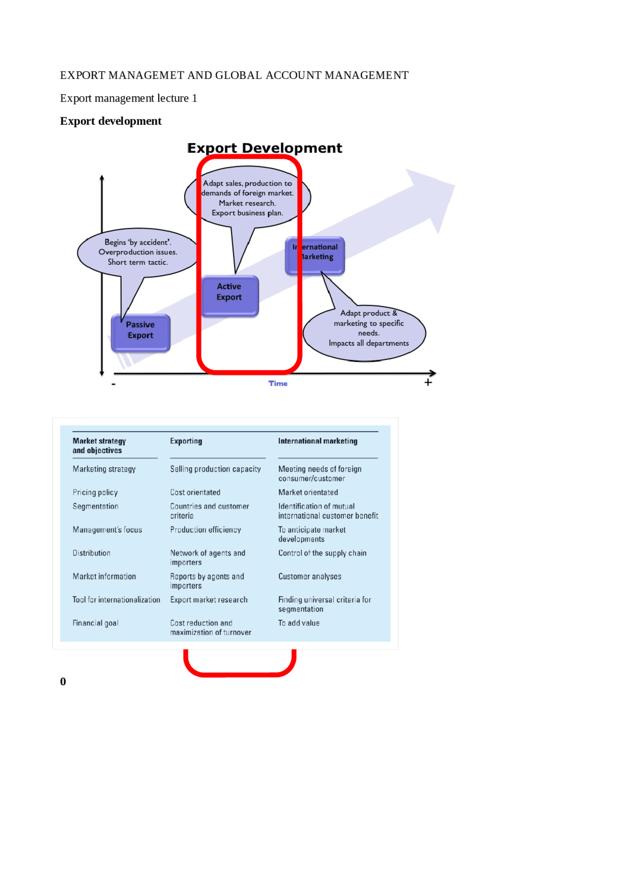 Global Account Management Docsity