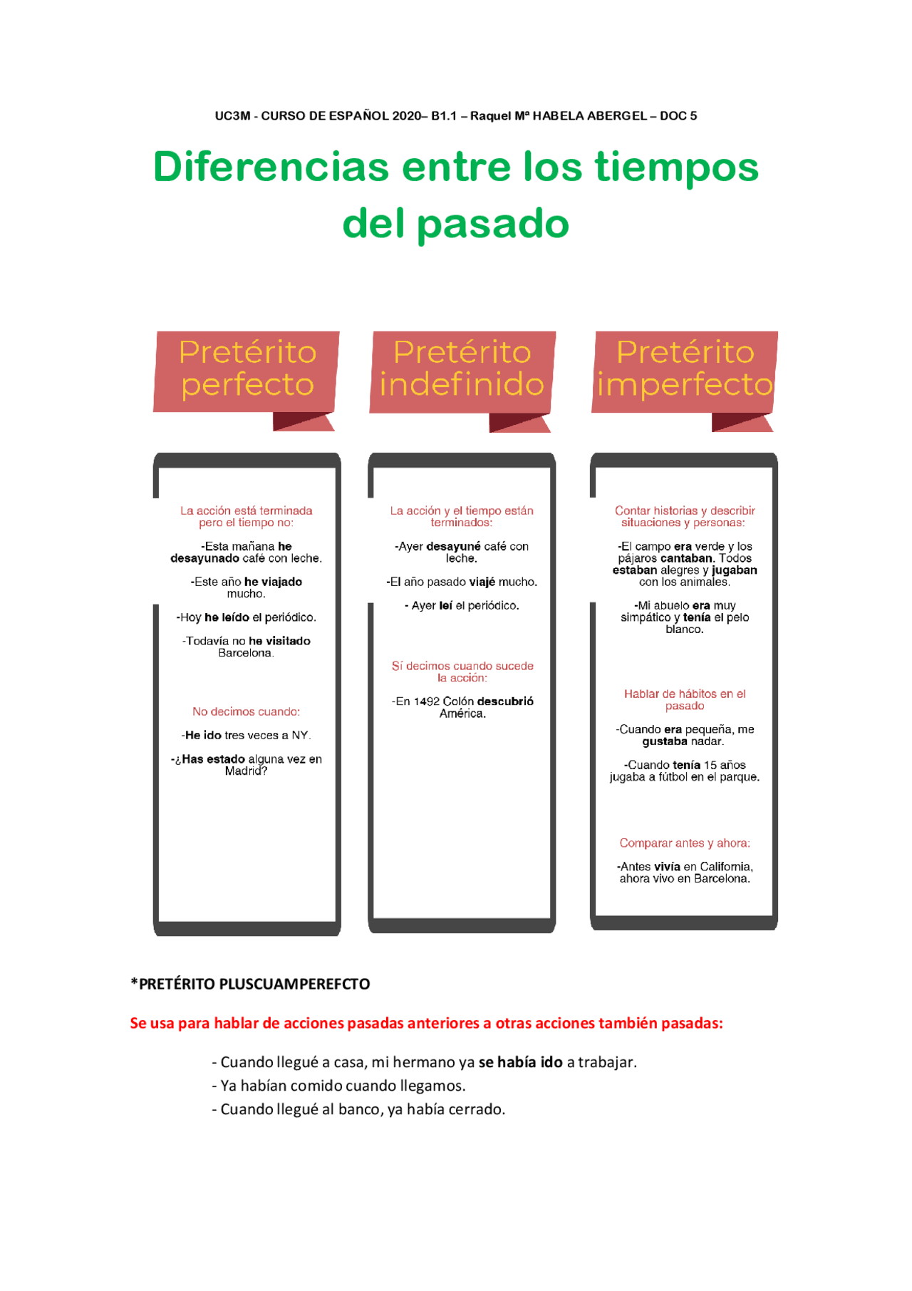 Differenze tra i tempi passati in spagnolo | Dispense di Lingua ...