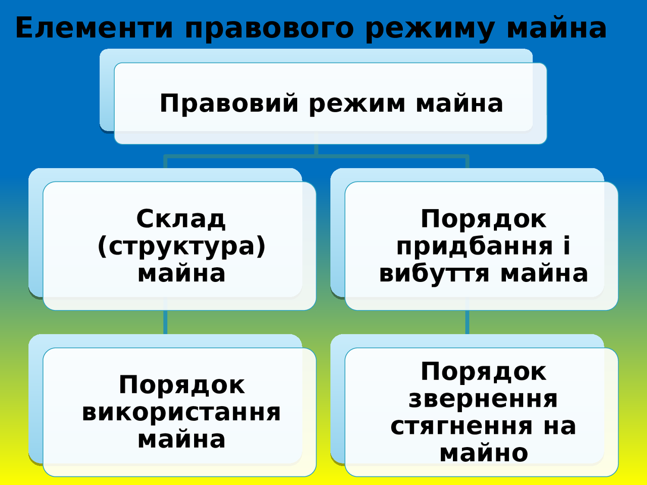 Заголовок Заголовок Заголовок Заголовок Заголовок Заголовок Заголовок
