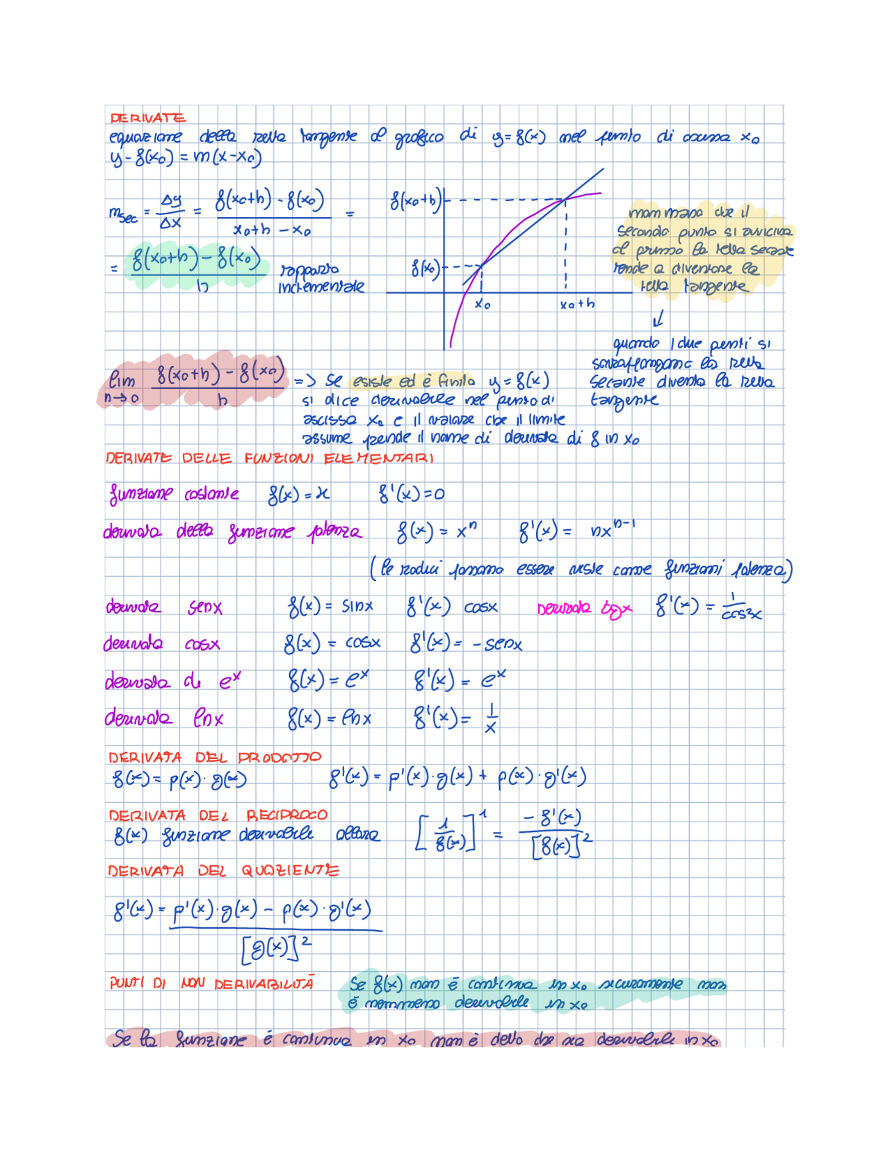 Matematica Derivate Docsity