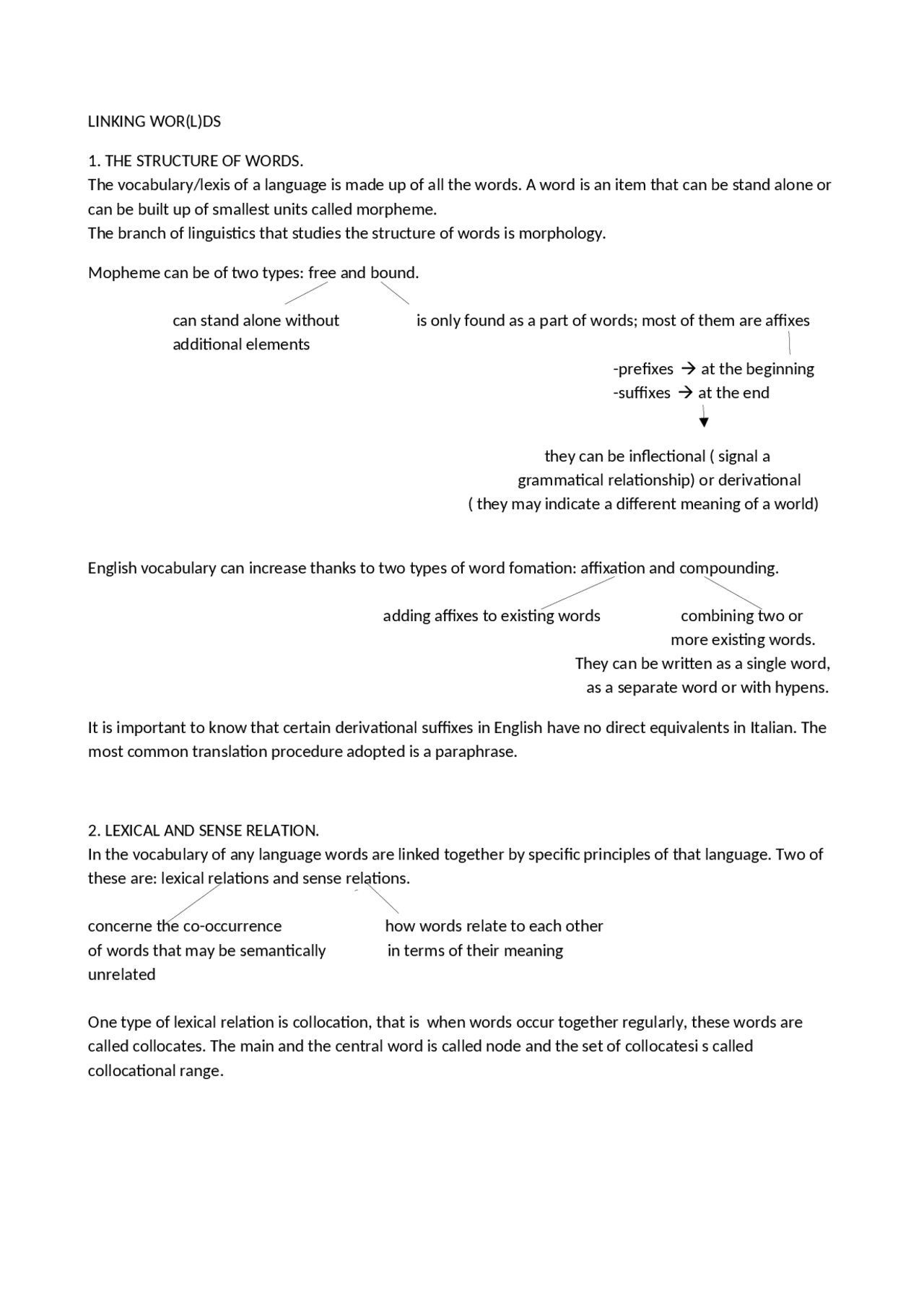 Linking Worlds Sara Laviosa Docsity