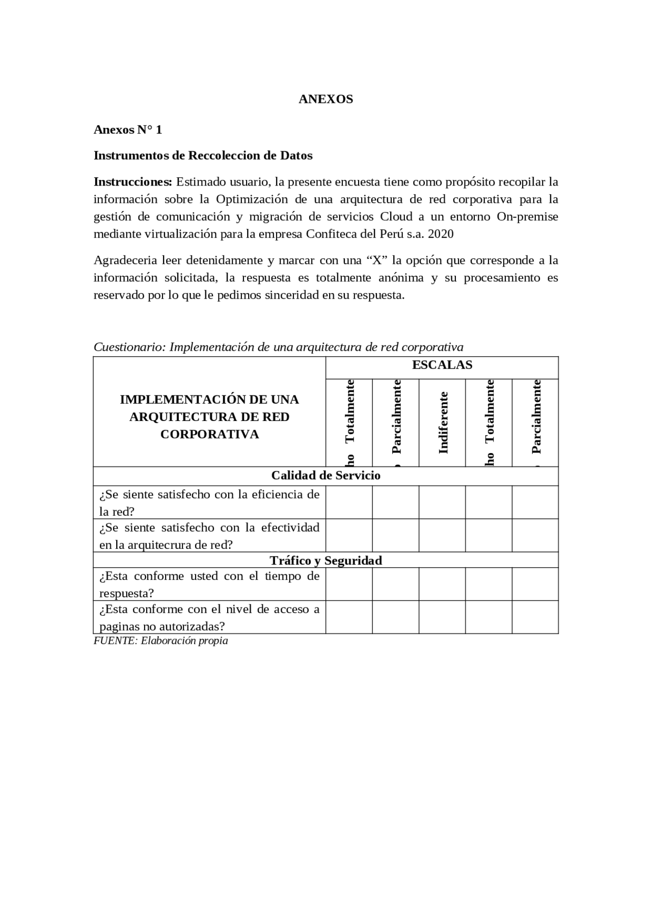 Anexos de un proyecto - Docsity