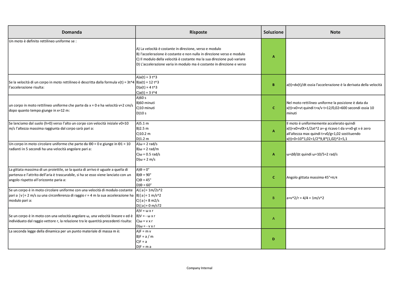 Domanda e Risposta Fisica Sperimentale - Docsity