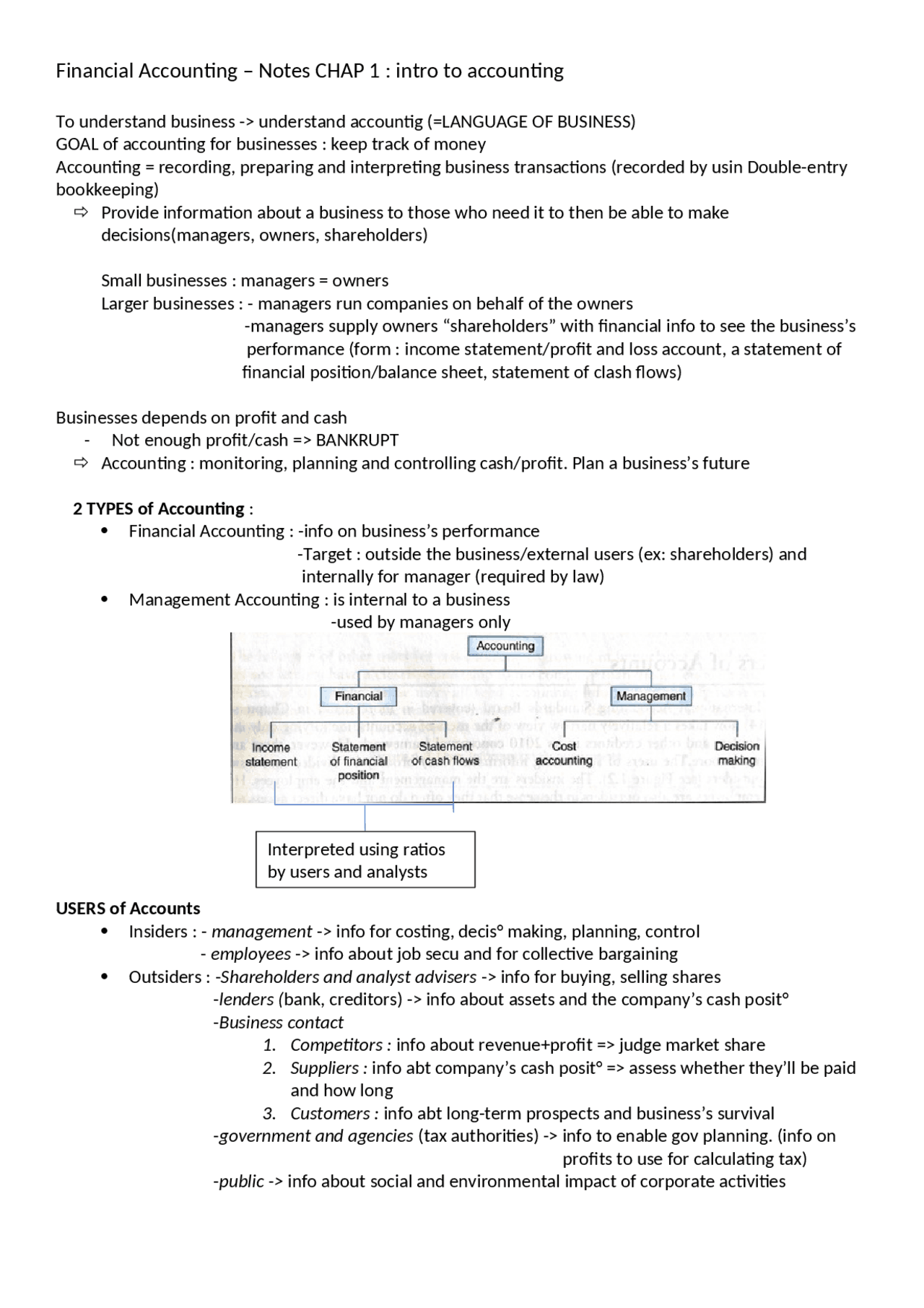 Financial Accounting Book Notes Docsity