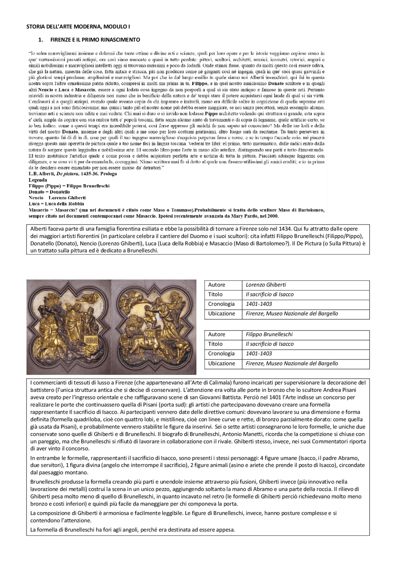 Opere Principali Di Firenze E Il Primo Rinascimento Docsity