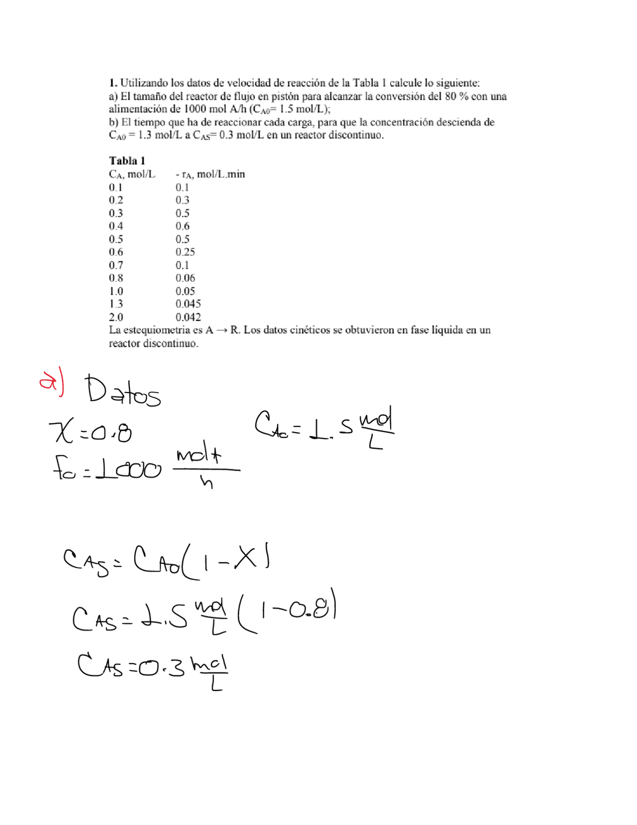 Examen Ingeniería De Reactores 1 Zanella Docsity