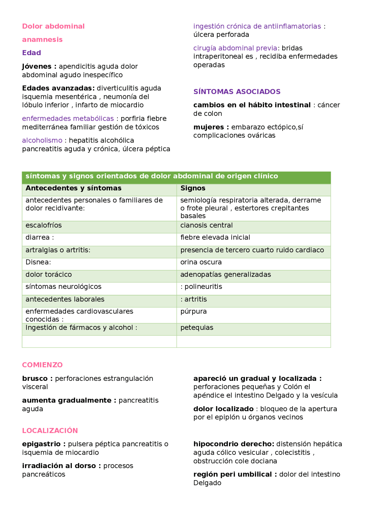 Dolor Abdominal Apuntes Docsity
