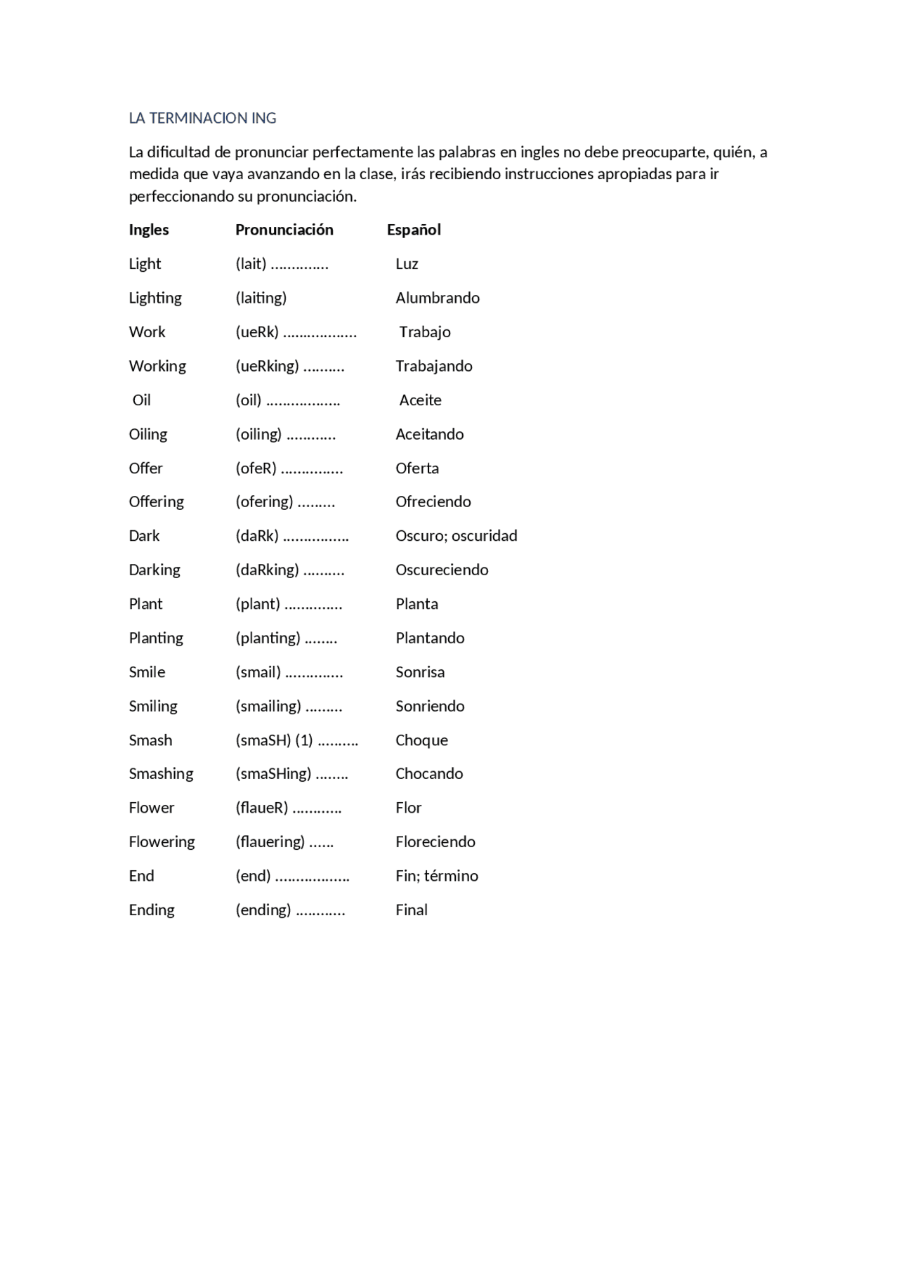 Terminación ing en ingles vocabulario con su pronunciaciones - Docsity