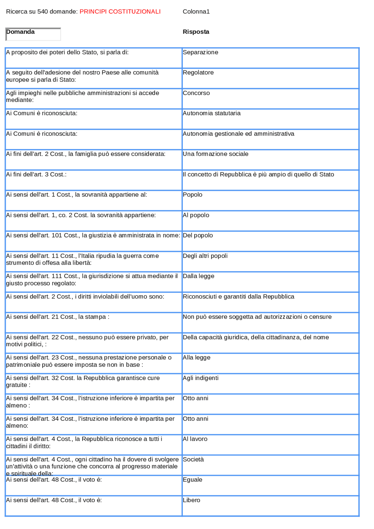 Principi Costituzionali Docsity