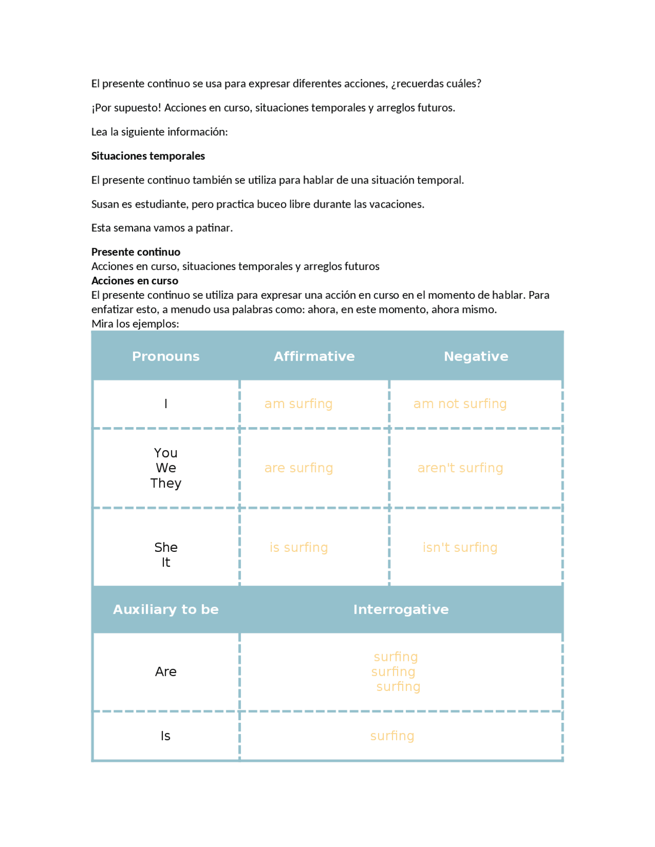 VERBOS EN INGLES (PRESENTE CONTINUO) - Docsity