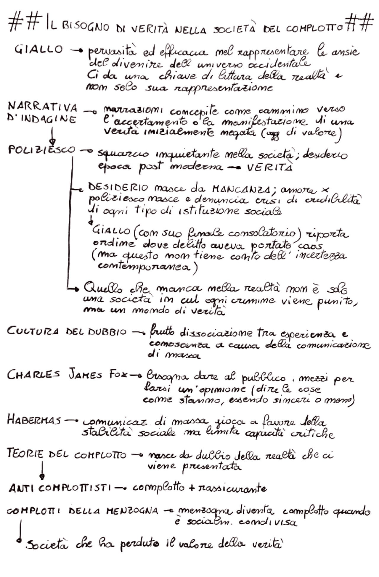 La società dell'indagine Riassunto | Schémas de Littérature | Docsity