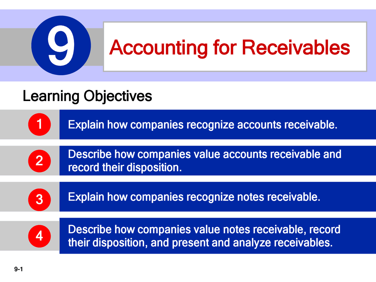 Accounting Principles ch 9 - Docsity
