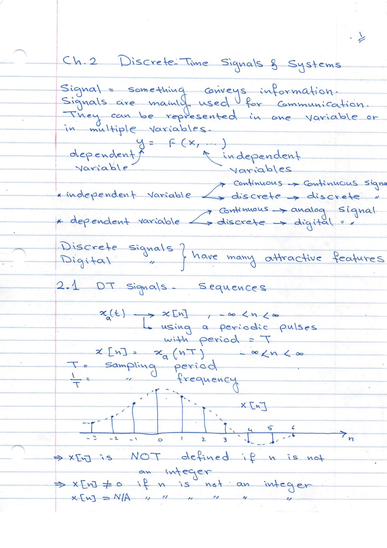 Digital Signal Processing Ch2 3 Lecture Notes Digital Signal Processing Docsity