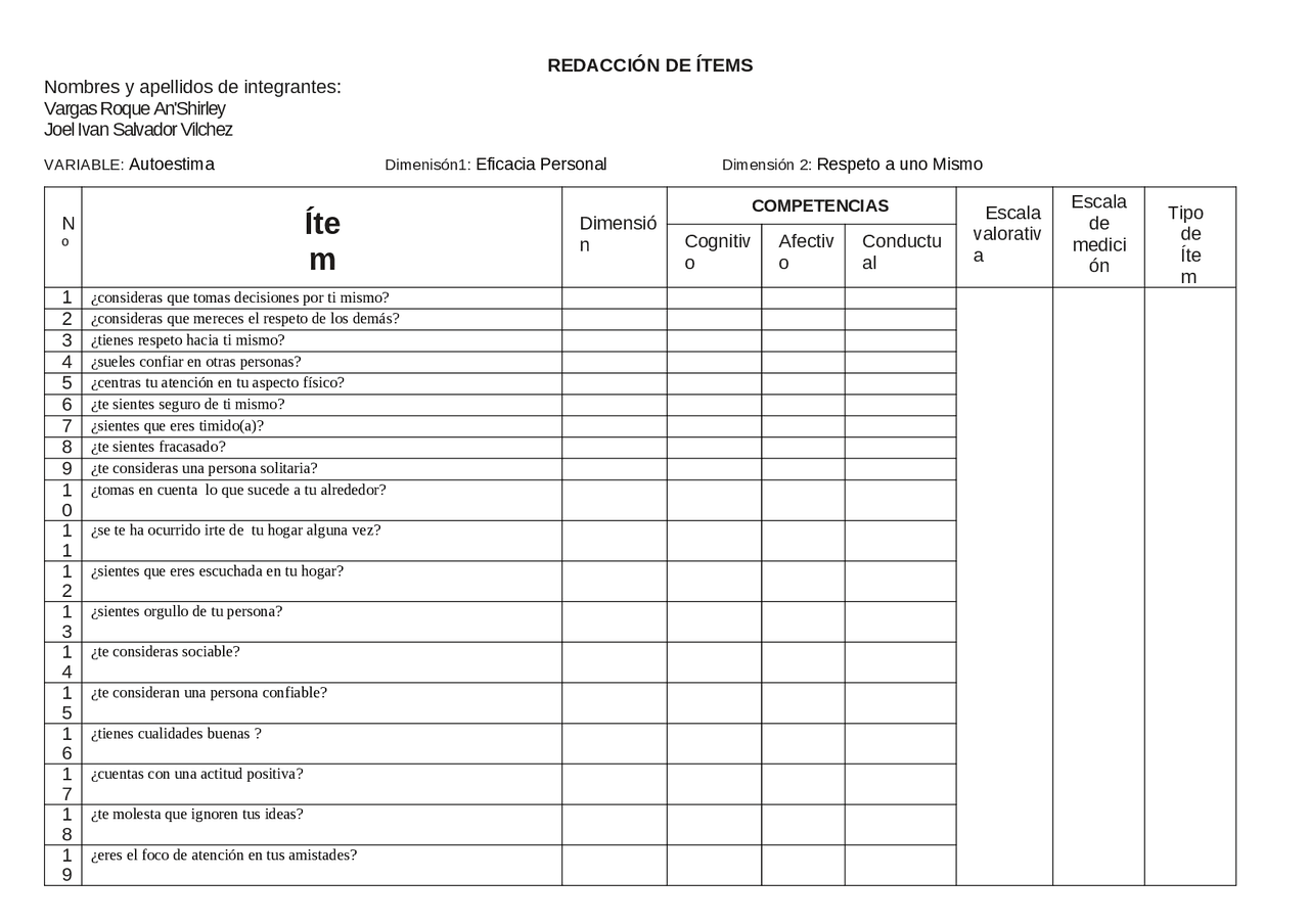 Formato para redacción de ítems - construcción de pruebas. - Docsity