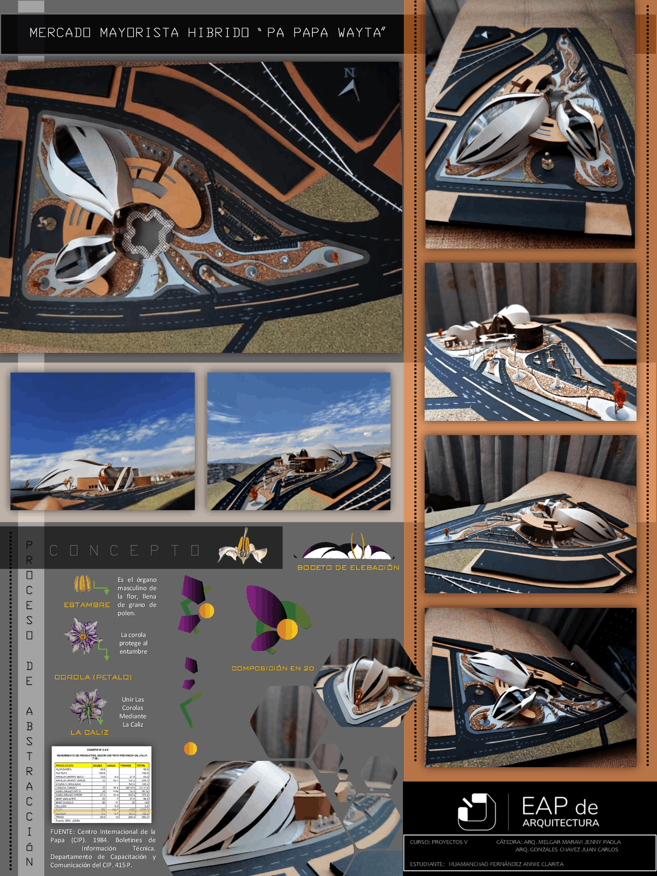 Diseño Arquitectonico Docsity