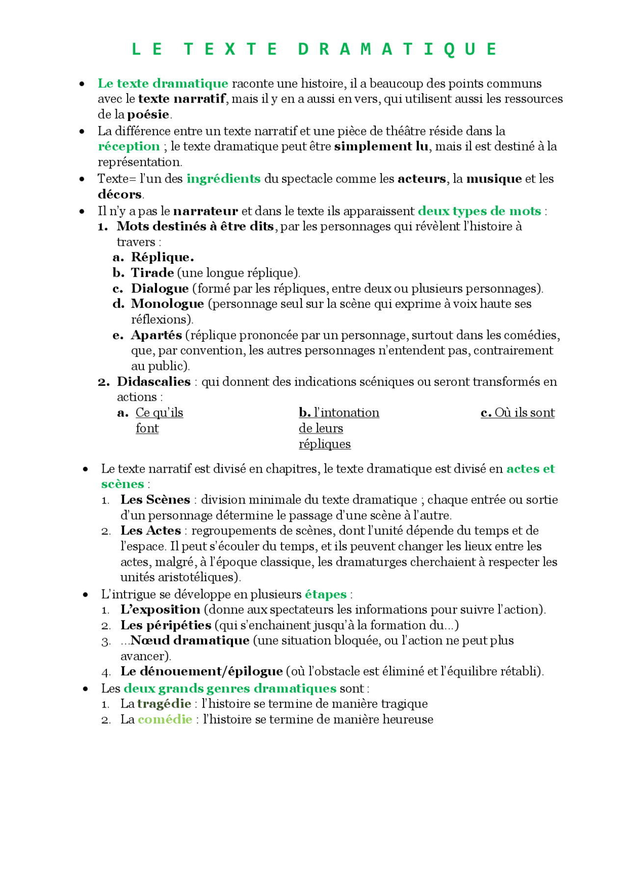 Le Texte Dramatique (FR) - Docsity