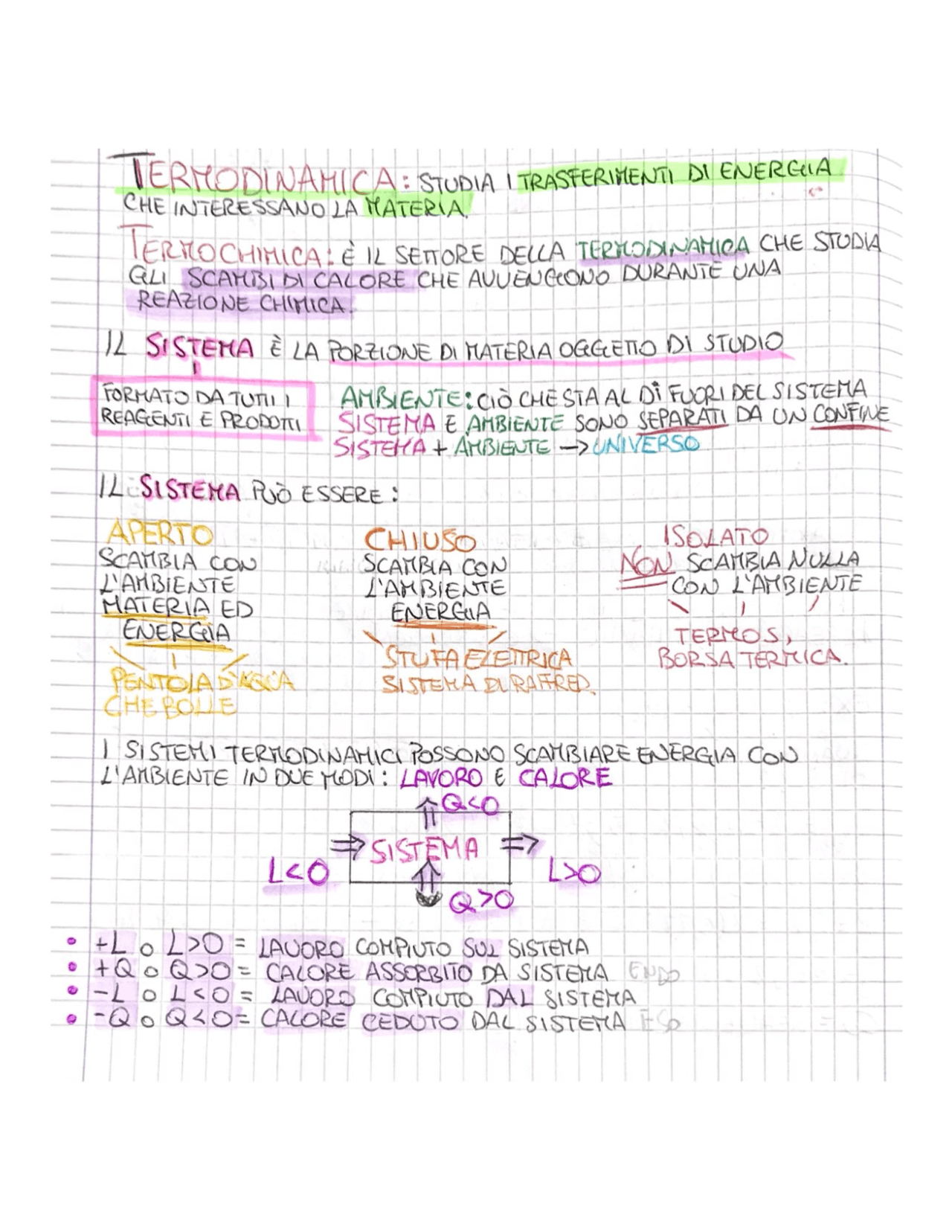 Termodinamica E Principi Docsity