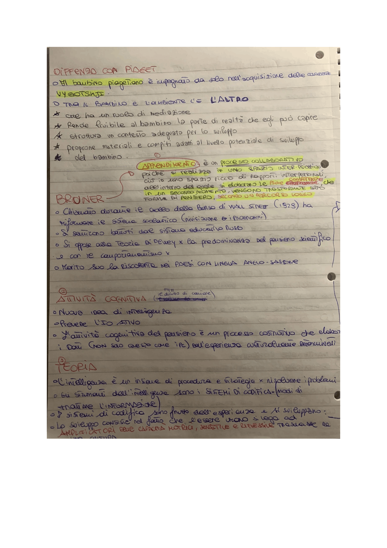 Teorie Bruner Pedagogia Docsity
