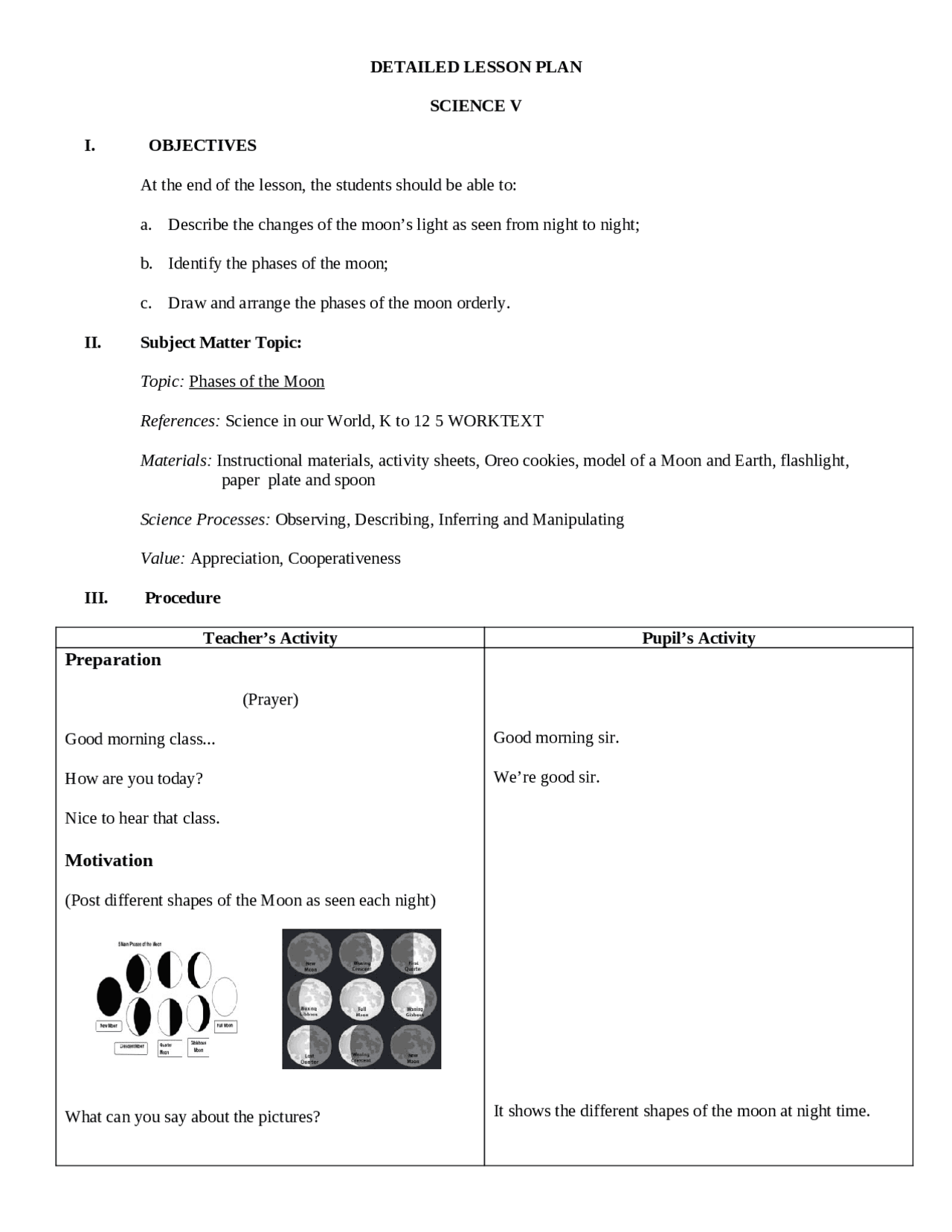 Phases of the Moon: Understanding the Lunar Cycle | Papers Science ...