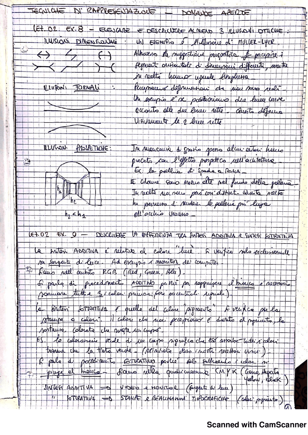 Paniere Di Tecniche Di Rappresentazione Domande Aperte Con Risposte