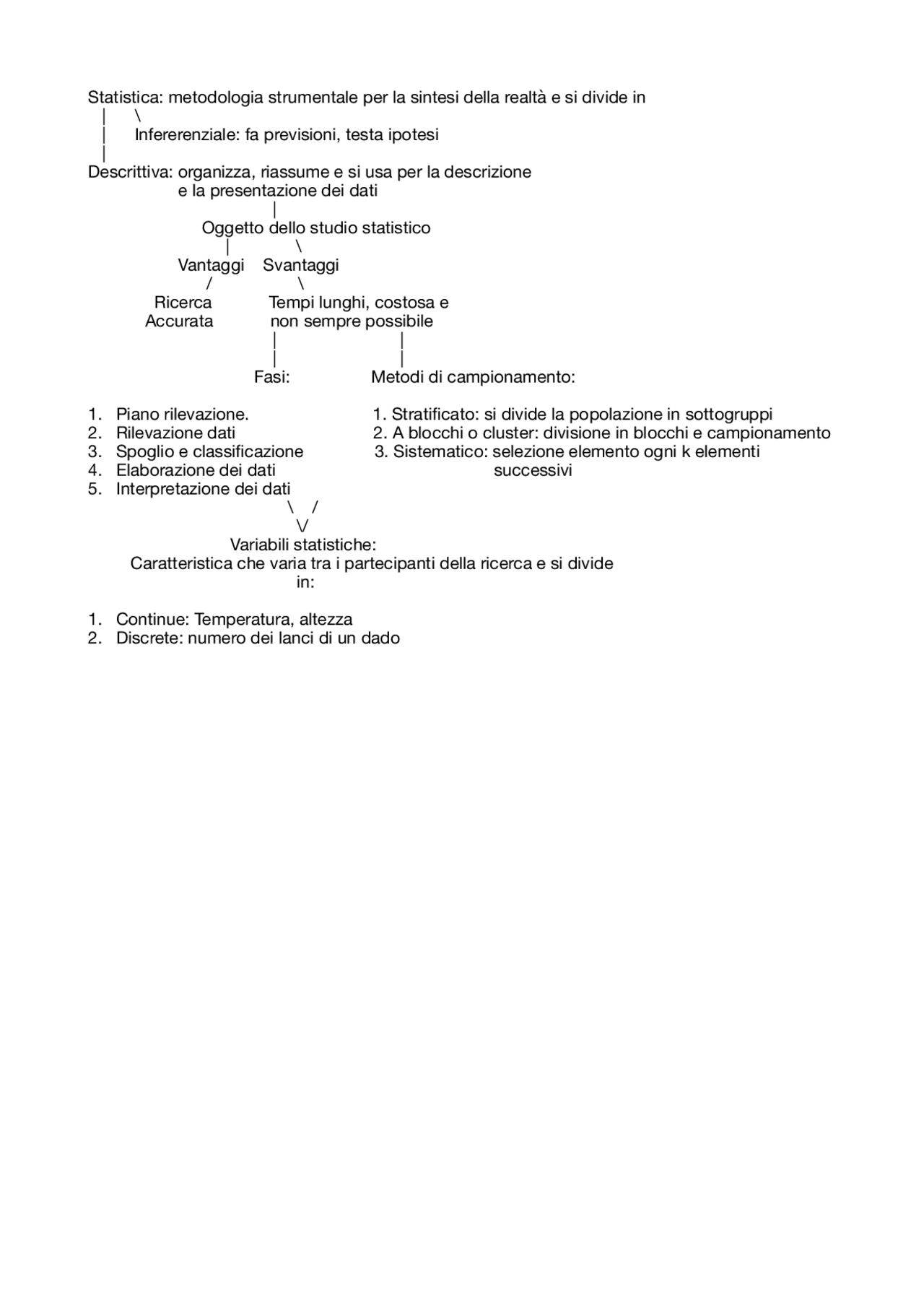 Schema statistica per università - Docsity