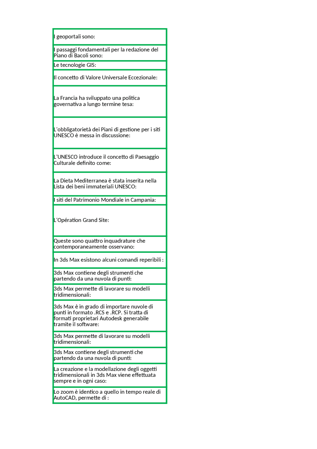 Database domande disegno - Docsity