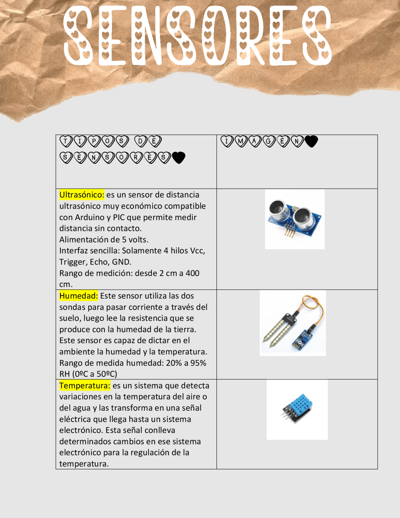 Tipos de sensores arduino - Docsity