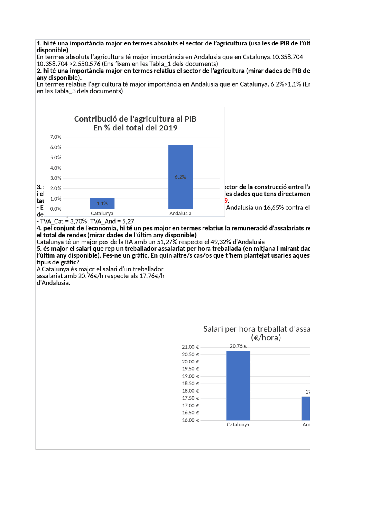 Pràctiques Dinstruments Deconomia Aplicada Docsity