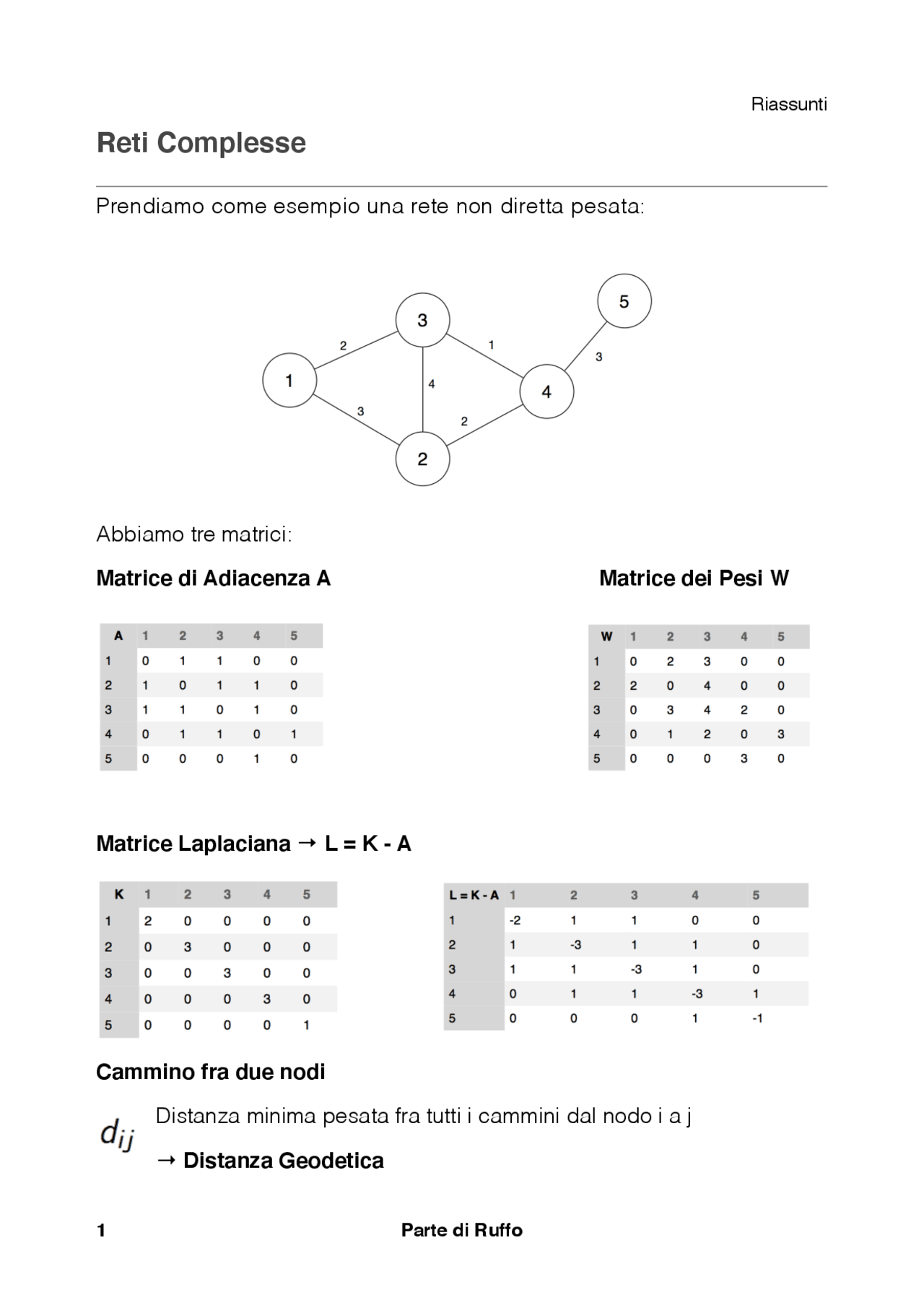 Appunti Reti Complesse Docsity