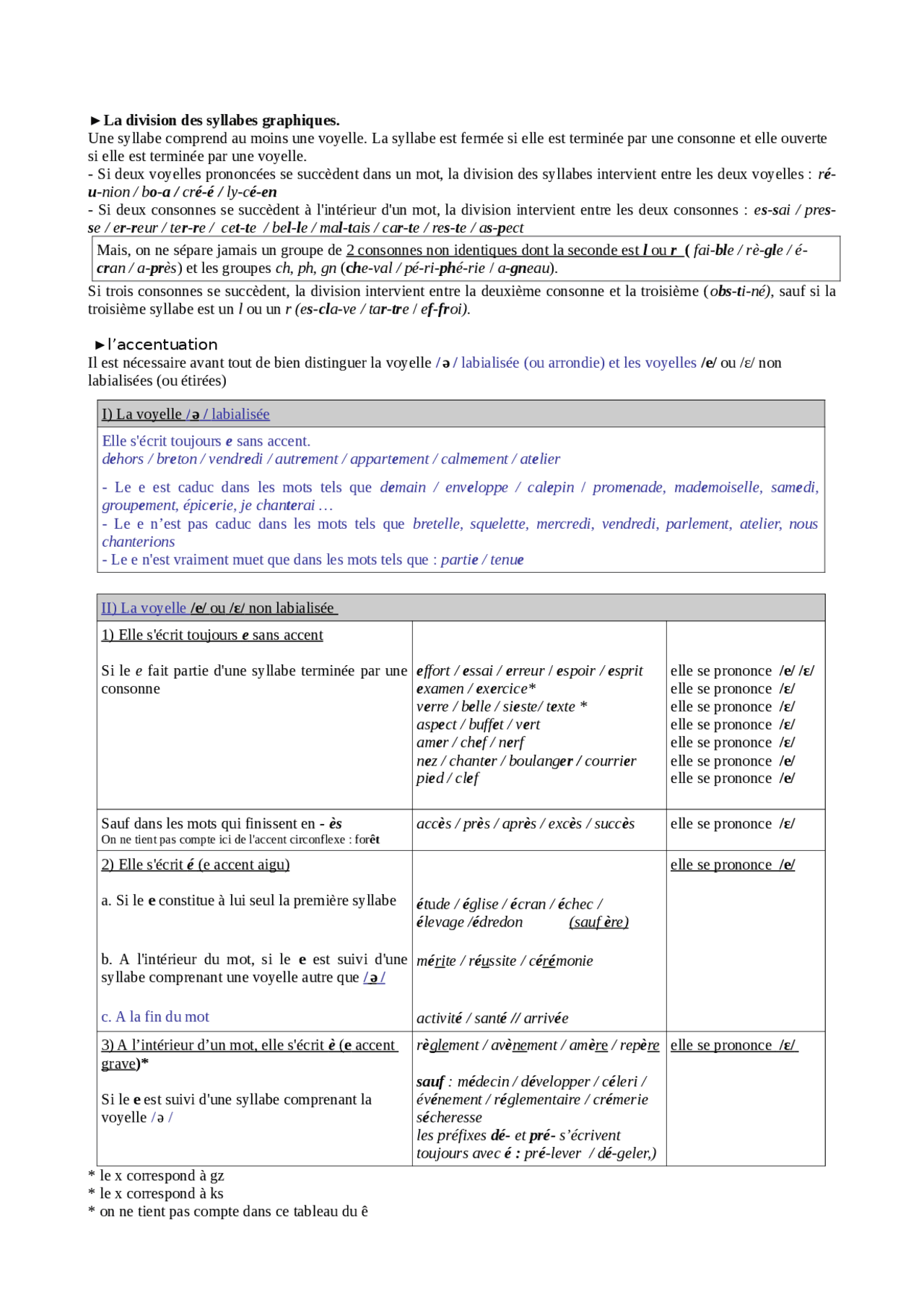 Lingua Appunti Francese Docsity