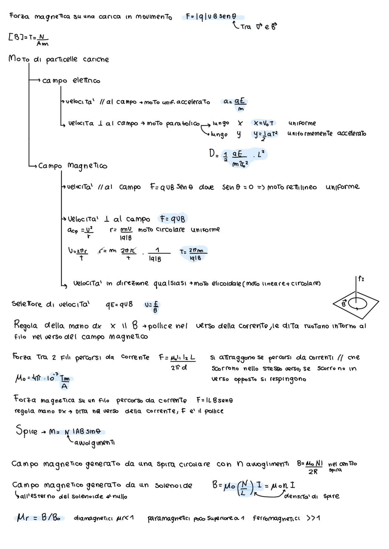 Formulario magnetismo | Formulari di Fisica | Docsity