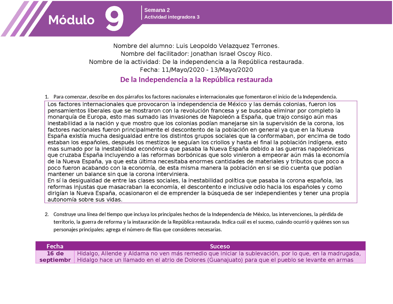 Modulo 9. Actividad integradora 3. De la independencia a la Republica ...